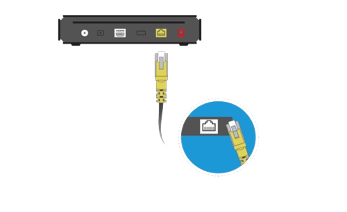 Fetch Setup Guides | iprimus