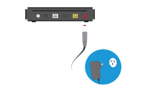 Fetch Setup Guides | iprimus