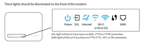 TP Link Modem VX220 Setup Guides | iprimus
